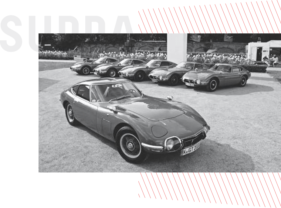 Die Geschichte des Supra | Toyota DE